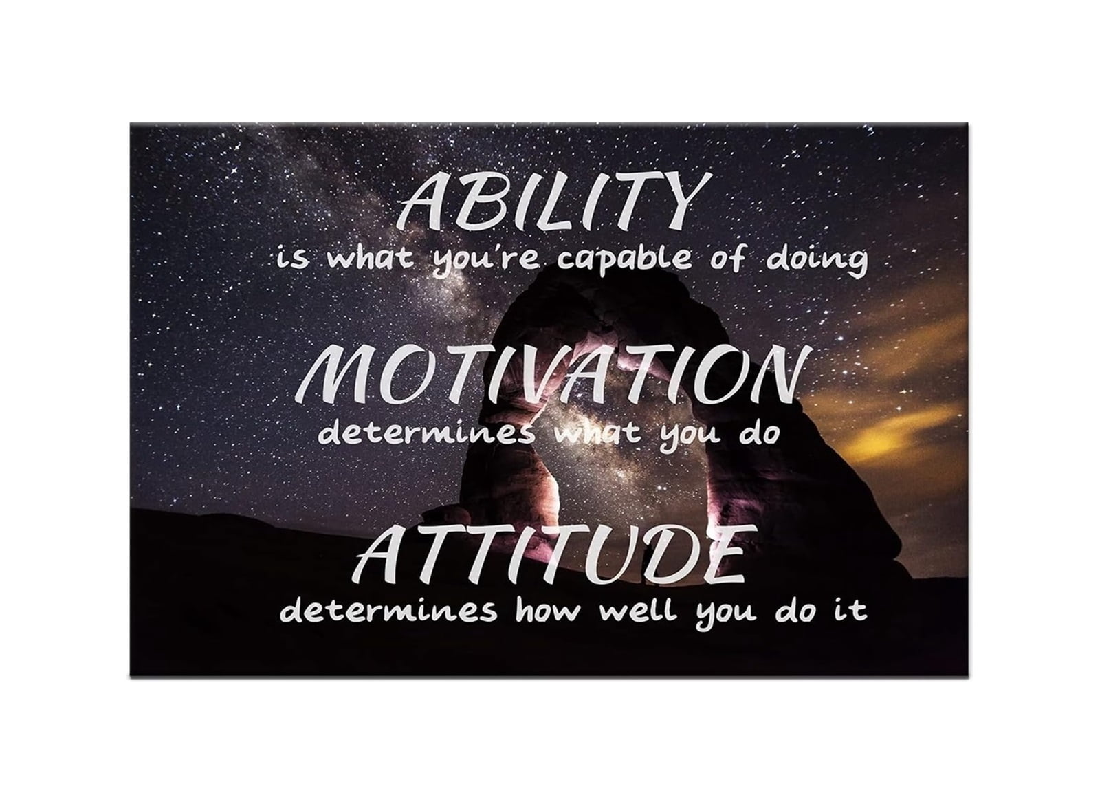 Ability Attitude Motivation Canvas Wall Art, Trio of Success Mindset ...