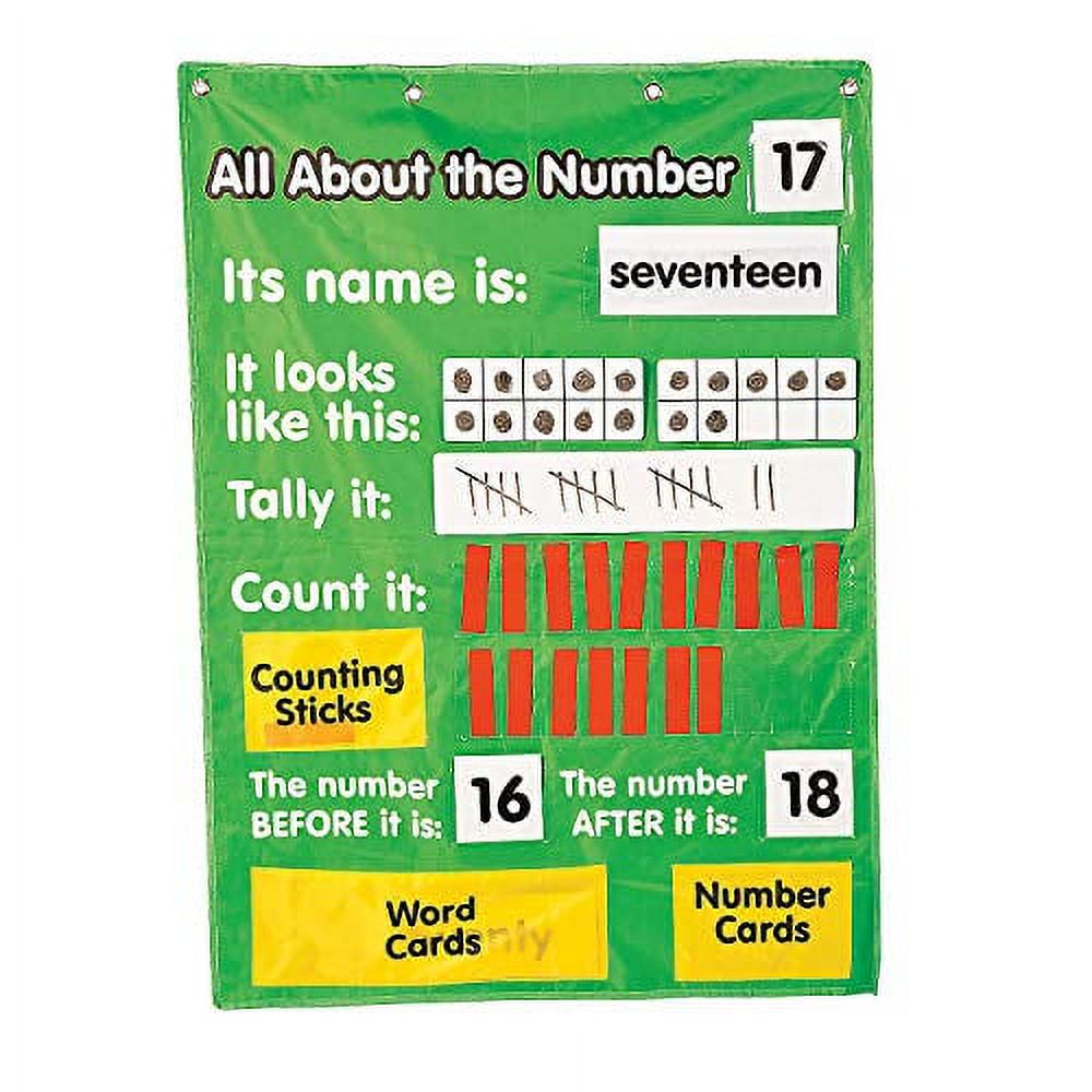 About Numbers Pocket Chart - 45 Pieces - Educational And Learning ...