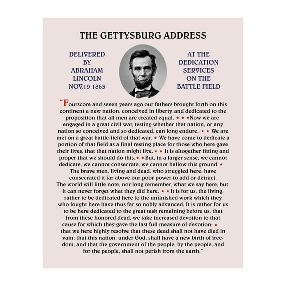 Abraham Lincoln The Gettysburg Address Wall Art Print - US Historical ...