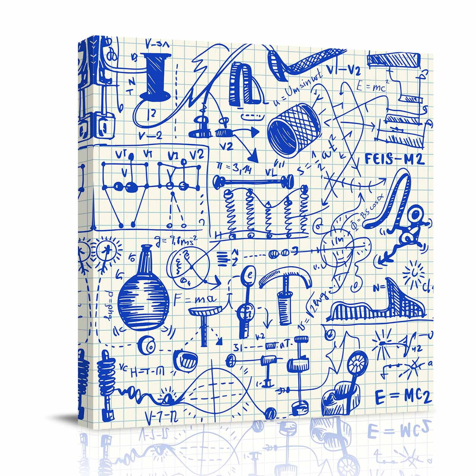Abstract Physics Formula Canvas Wall Art for Living Room, Equations ...