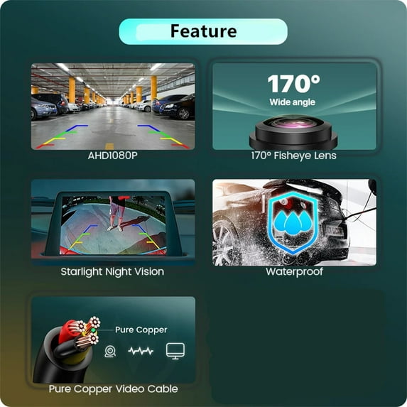 Acaigel 170° AHD 1080P/CVBS Front View Camera For Renault Megane 2 Clio ...