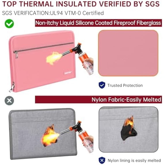 Accordion File Organizer,Fireproof 13 Pockets Expanding File Folder ...