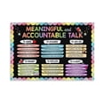 Accountable Talk Classroom Poster Meaningful Discussions Sentence Stems ...