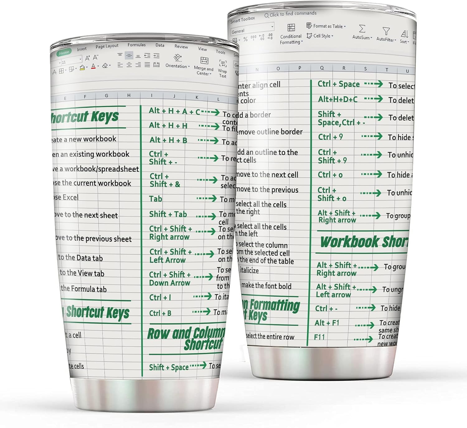 Accountant Gifts for Women, Freak In The Sheets Excel Mug, Accounting ...