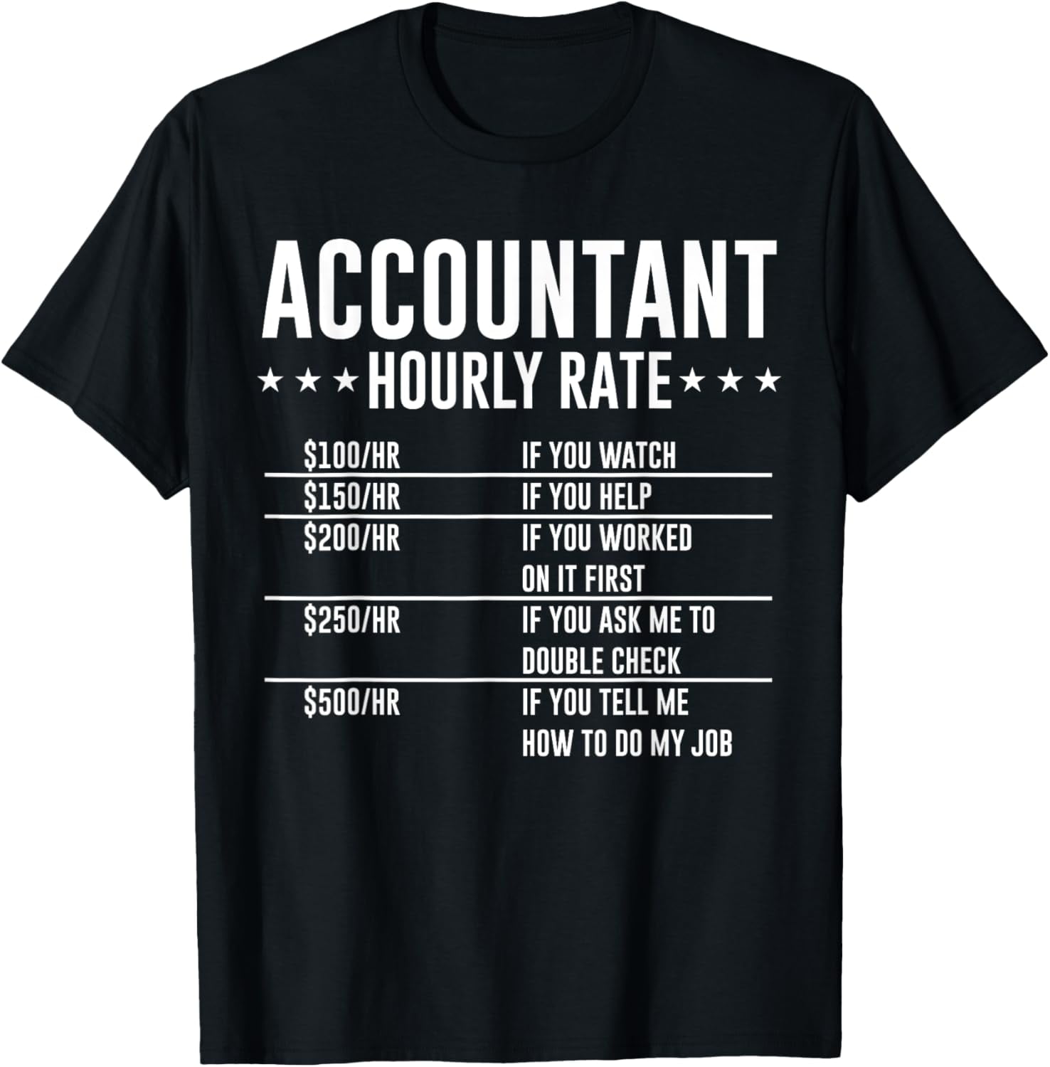 Accountant Hourly Rate Funny Accounting CPA HumorBirthday T-Shirt ...