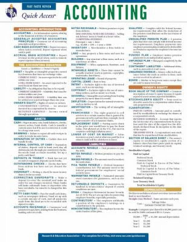 Pre-Owned Accounting - REA's Quick Access Reference Chart 9780738607160 ...