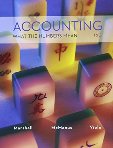 Pre-Owned Accounting: What the Numbers Mean with Connect - Walmart.com
