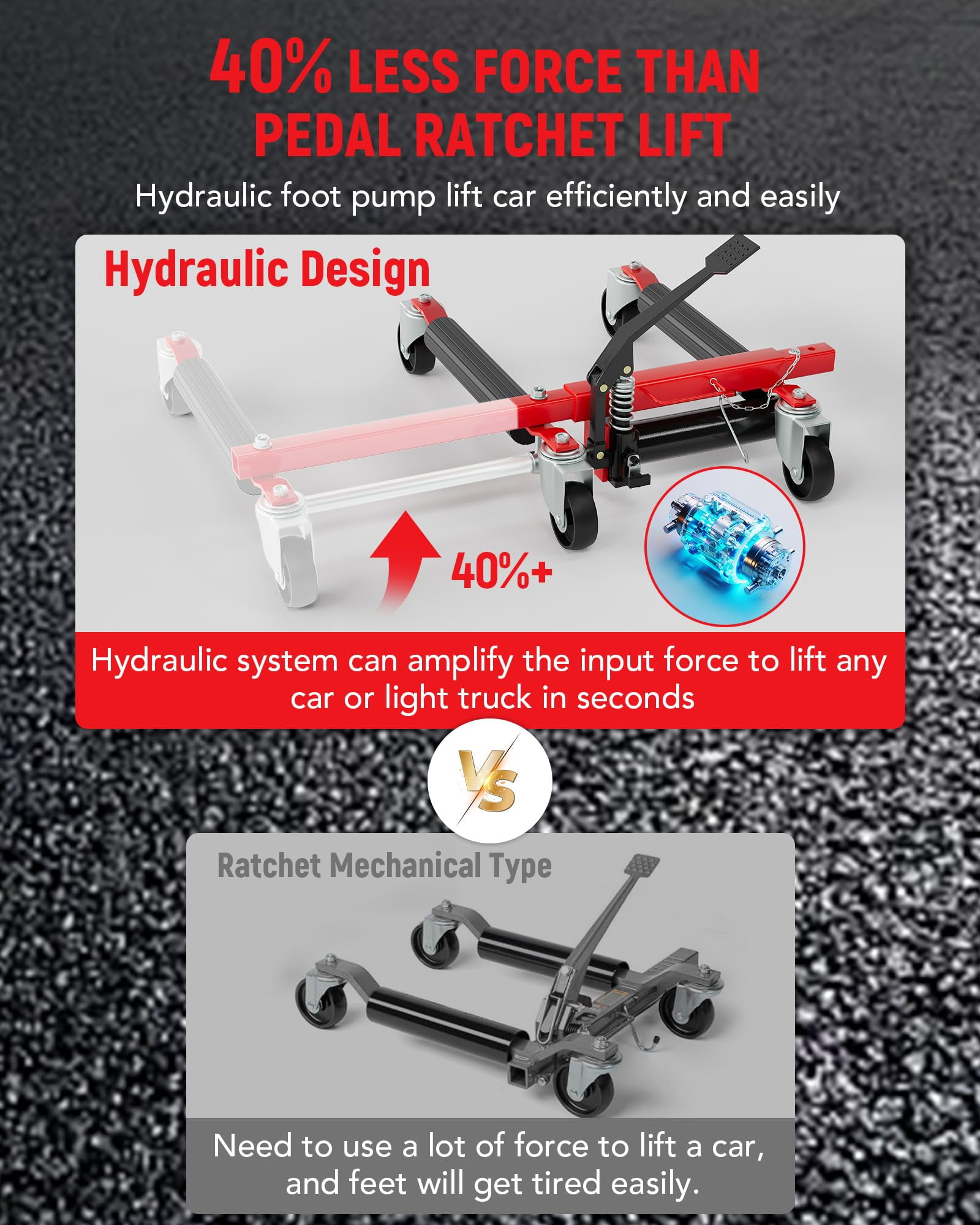 Accreate Car Dolly Jack Set of 2, Heavy Duty 3,000 LBS Hydraulic Wheel ...