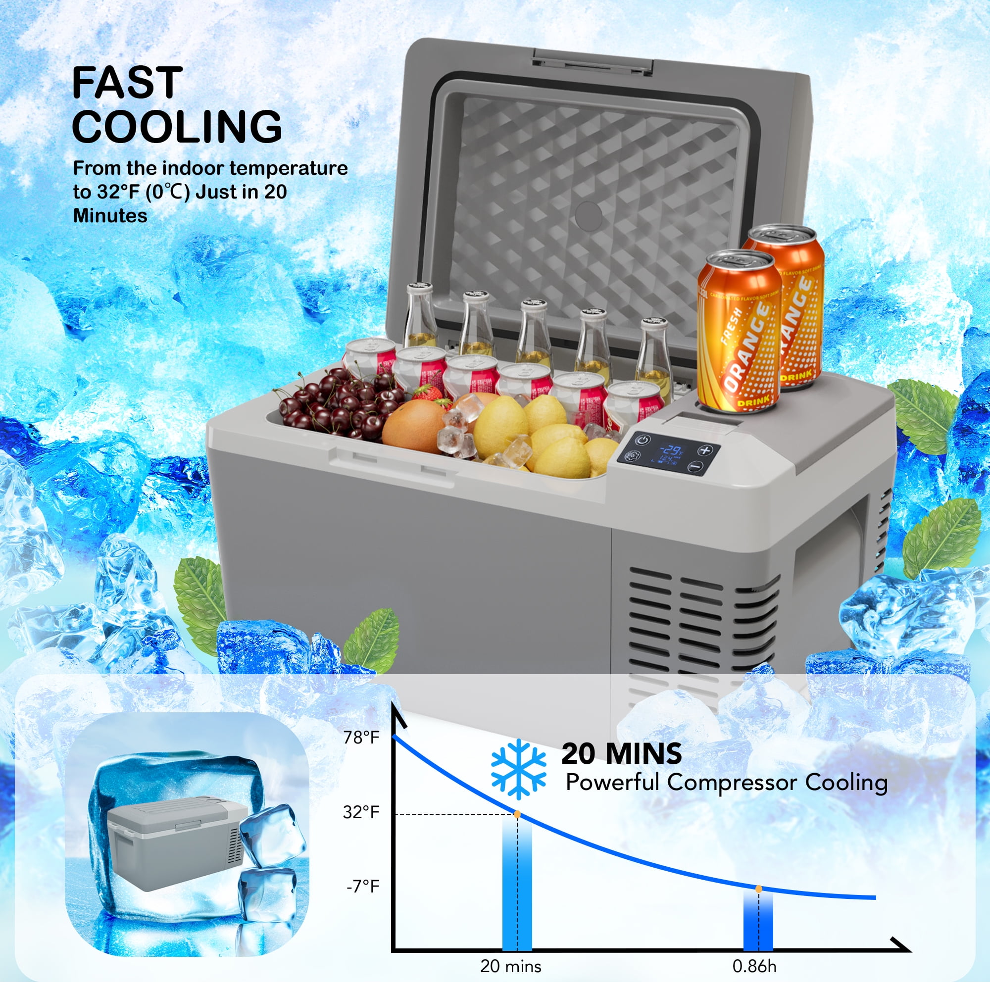 Accreate Car Refrigerator 12V, -4℉-68℉, Portable Freezer with Fast ...