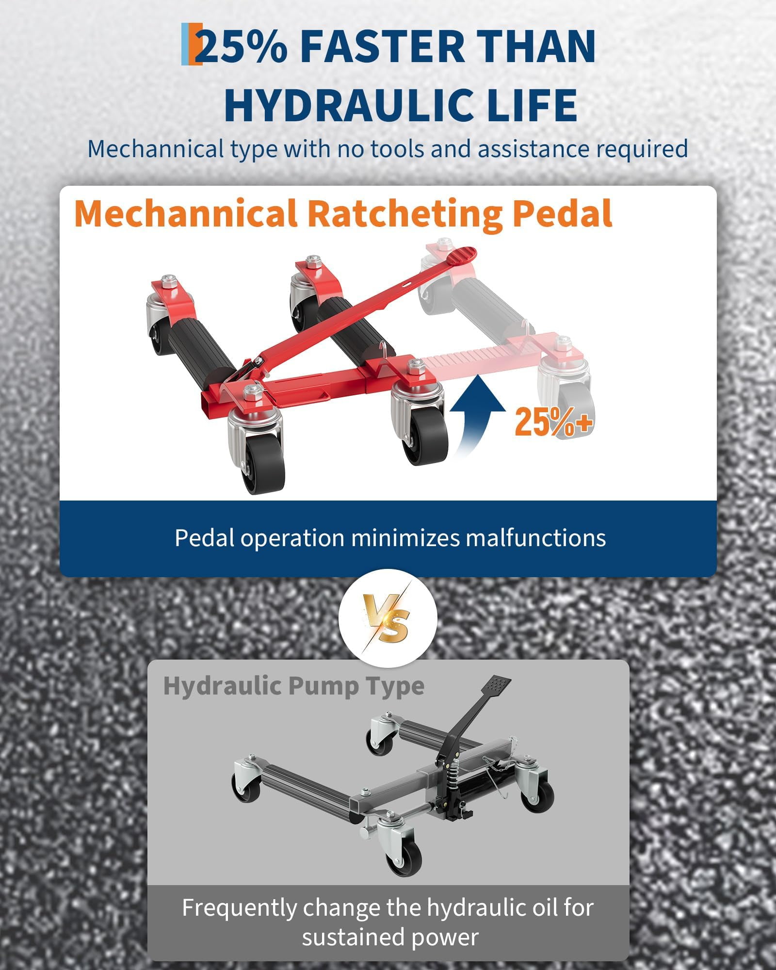 Accreate Car Wheel Dolly Set of 2, Trailer Dolly for Precise Vehicle ...