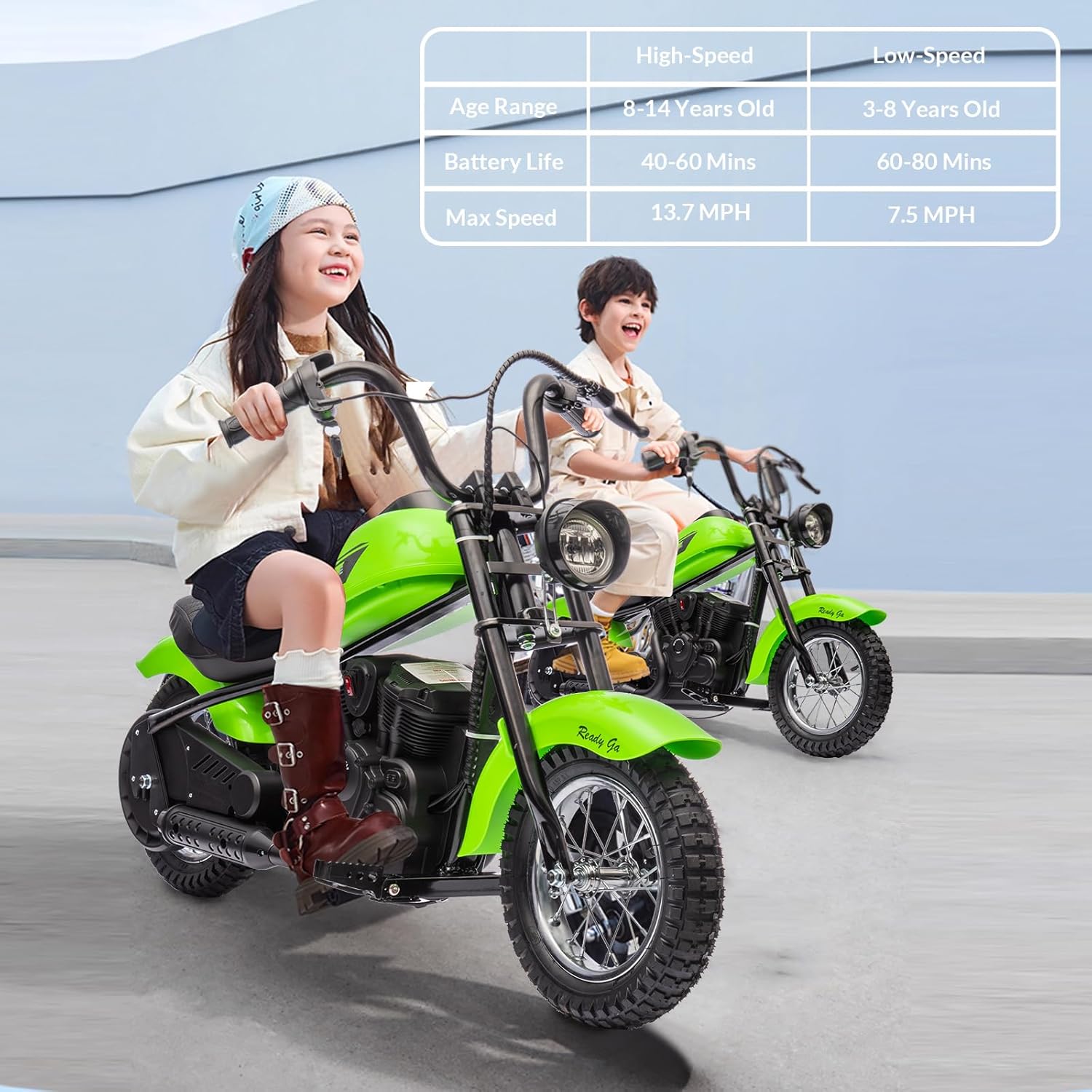 Accreate Kids Electric Motorcycle, 24V 250W Dirt Bike, 2-Speed Max Up ...