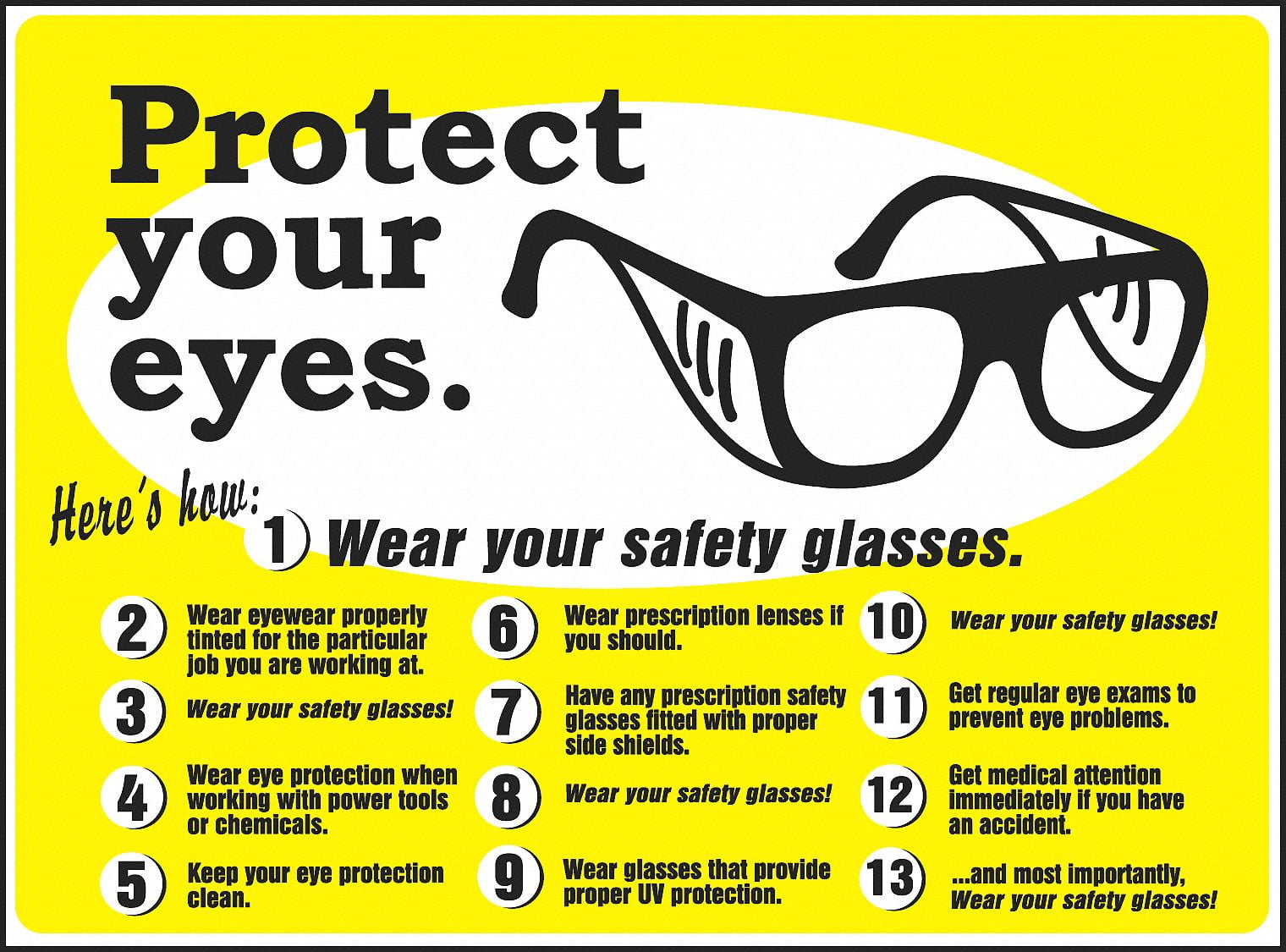 Lab Safety Poster Goggles