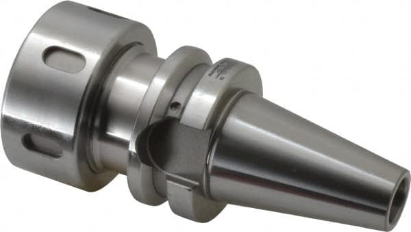 Tg Collet