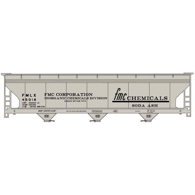 Accurail HO Scale FMC 3-Bay ACF Hopper - Walmart Business Supplies