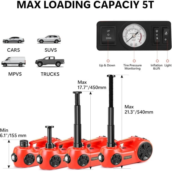Acekid 5-Ton Floor Jack Lift with Impact Wrench, Electric Hydraulic Car ...