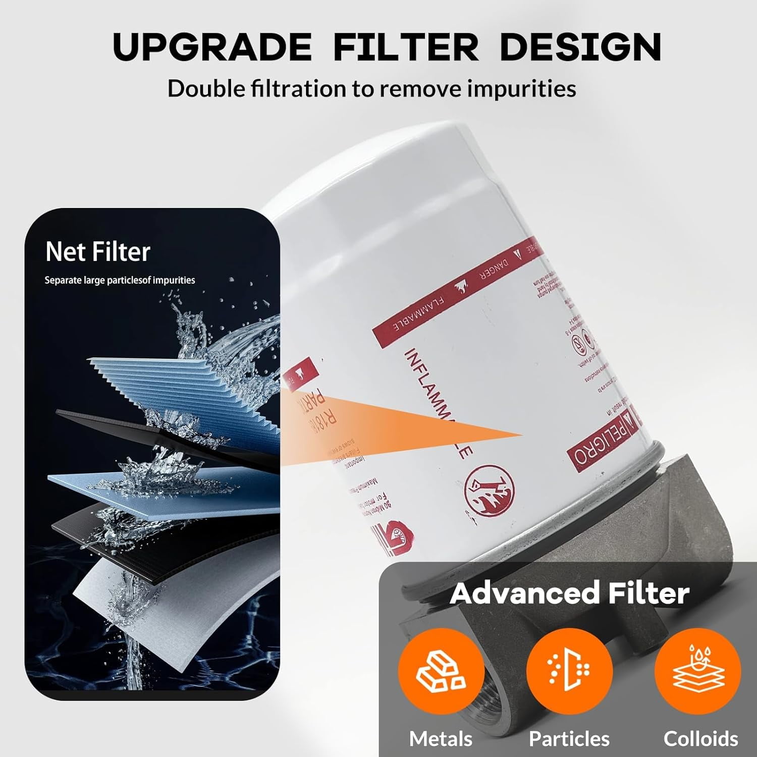 Acekid 58 Gallon Portable Fuel Tank for Gasoline & Diesel, with 12V 10 ...