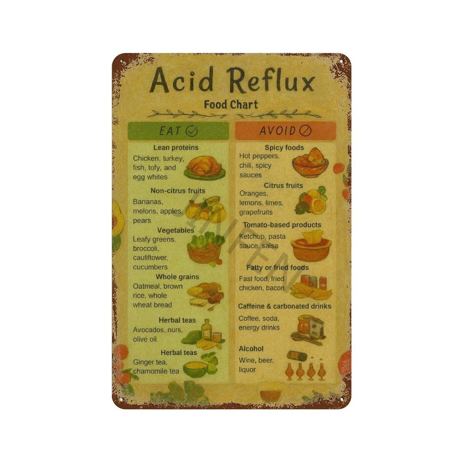 Acid Reflux Food Chart Poster Healthy Diet Guide Kitchen PosterRusted ...
