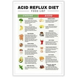 Acid Reflux Grocery List Gerd Diet Low Acid Food List For Gut Health ...