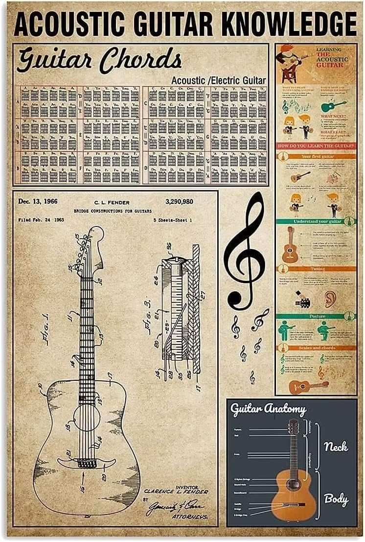 Acoustic Guitar Knowledge Metal Sign Poster Suitable For Concert Hall ...