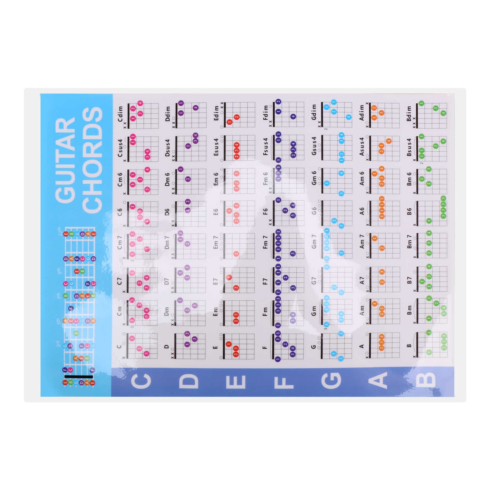 Acoustic Guitar Practice Chords Scale Chart Chord Fingering Diagram ...