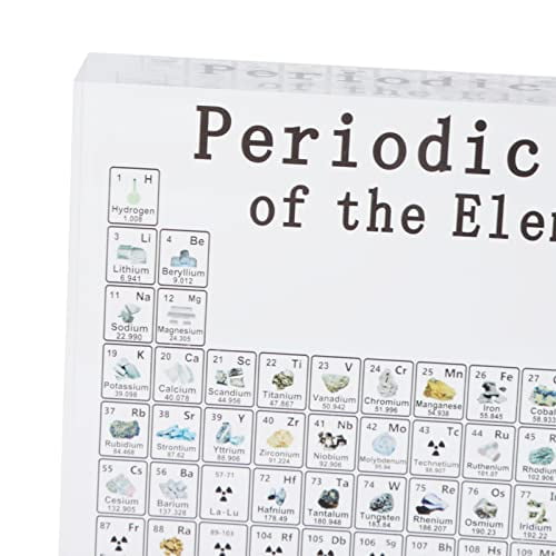 Acrylic Chemical Elements Alphabet Periodic Table, Periodic Table of ...