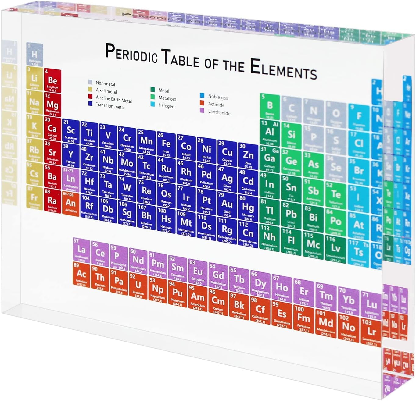 Acrylic Periodic Table of Elements Decoration Periodic Table Display ...