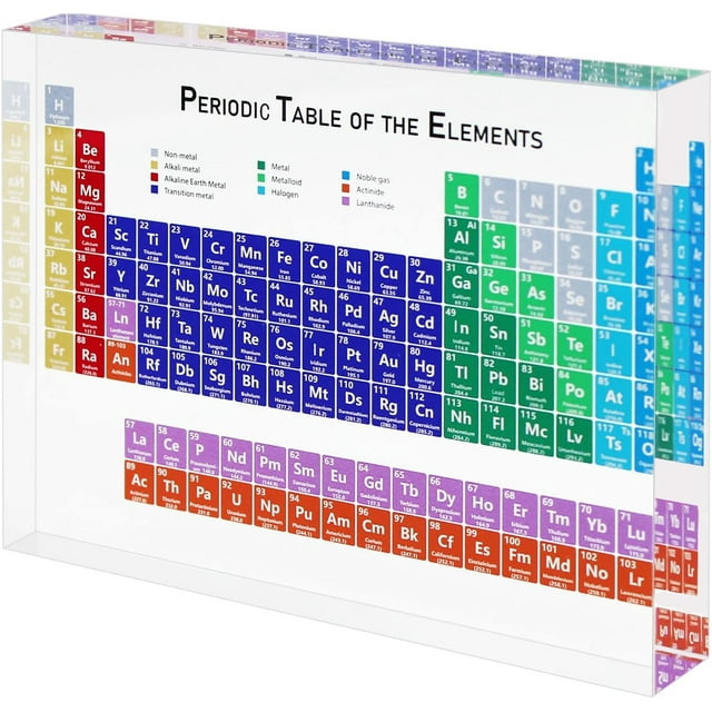 Acrylic Periodic Table of Elements Decoration Periodic Table Display ...