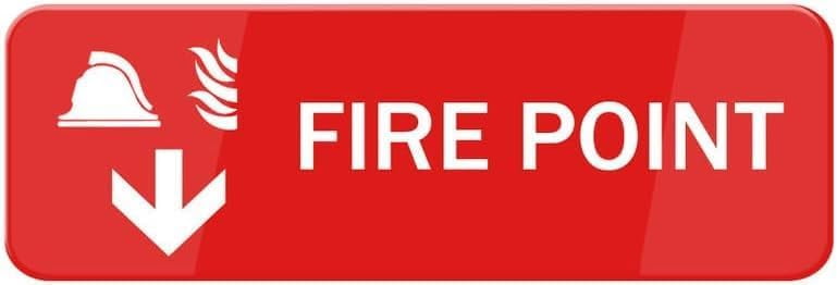 Acrylic Sign 3x8 Inch Fire Point Sign For Houseoffice Signs For Home ...