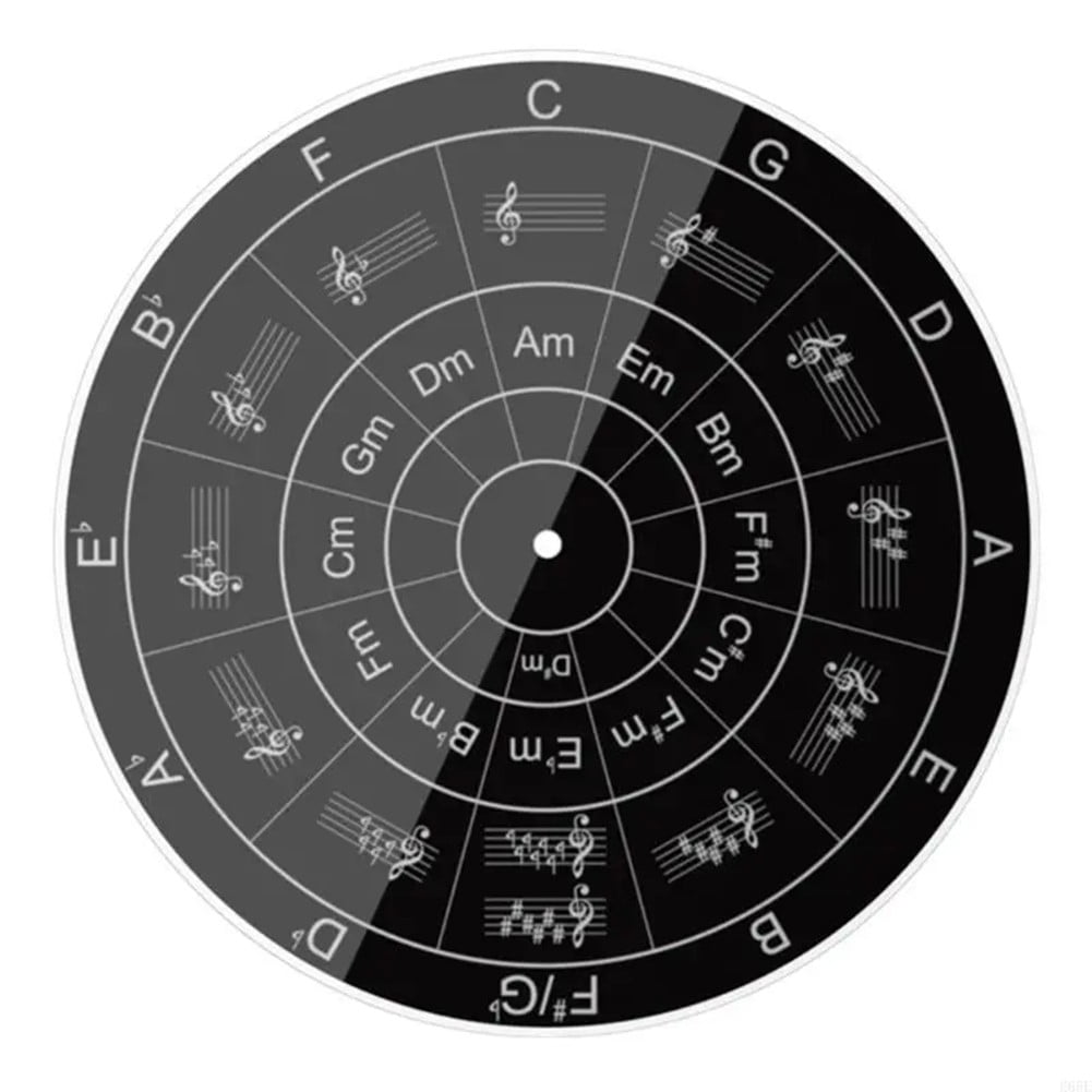 Acrylic Turntable Mat: Enhance Sound Quality Reduce Noise for Vinyl ...