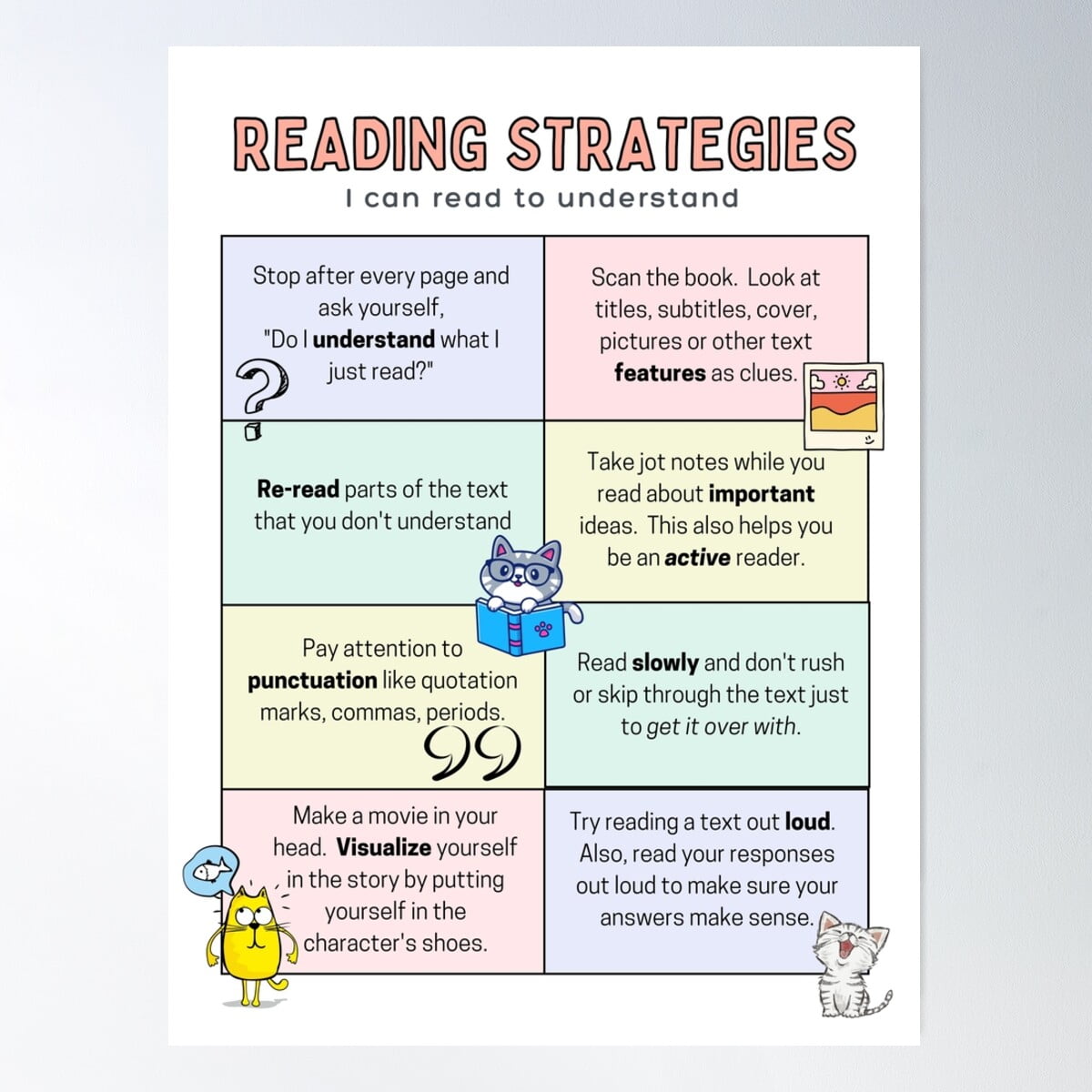 Active Reading Strategies Poster Wall Art, Modern Wall Decor For Living ...