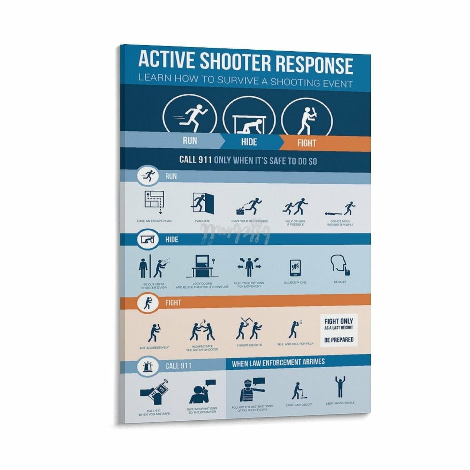 Active Shooter Response Guide Poster School Public Place Safety Poster ...