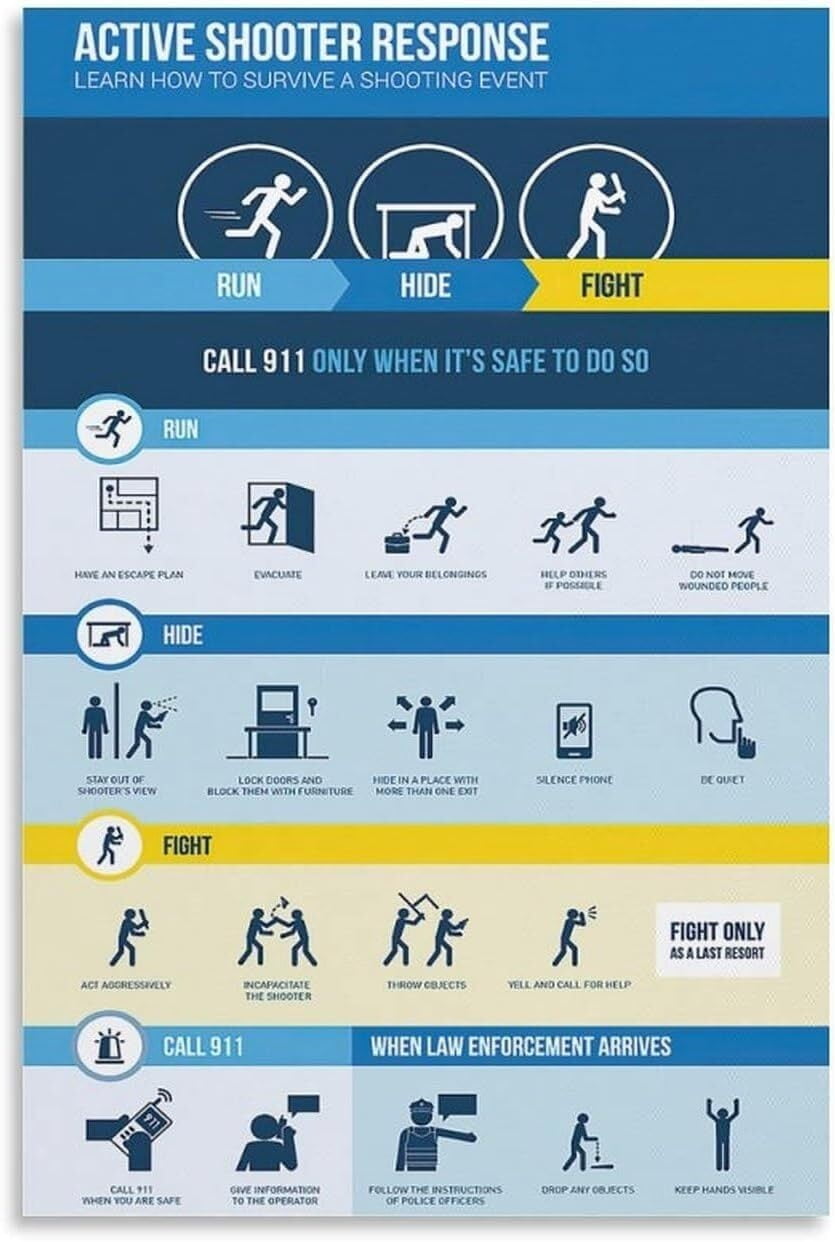 Active Shooter Safety Public Place Safety Poster Canvas Poster (3) Canvas Art Poster And Wall ...