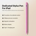 Active Stylus Pen For IPad, Magnetic Wireless Charging Apple Pencil ...