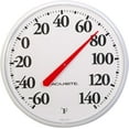 AcuRite 01360 12.5-Inch Basic Thermometer - Walmart.com