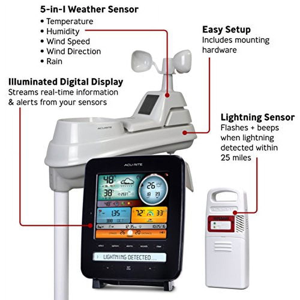 AcuRite 5-in-1 Weather Station with Lightning Detection - Walmart ...
