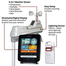 Acurite Thermometers & Weather Stations