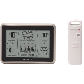 Acurite Thermometers & Weather Stations
