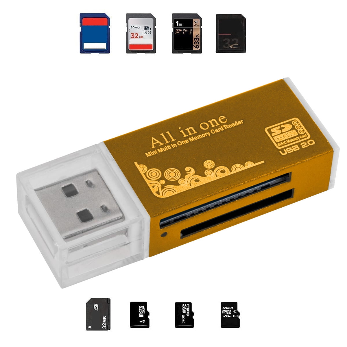 Acuvar Ultra High Speed Memory Card Reader & Writer for SD, SDHC, SDXC ...