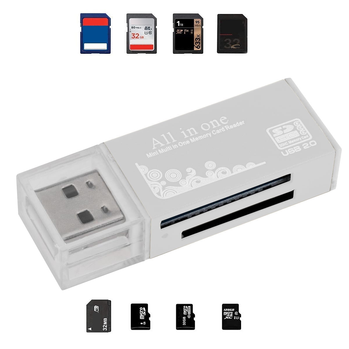 Acuvar Ultra High Speed Memory Card Reader & Writer for SD, SDHC, SDXC ...