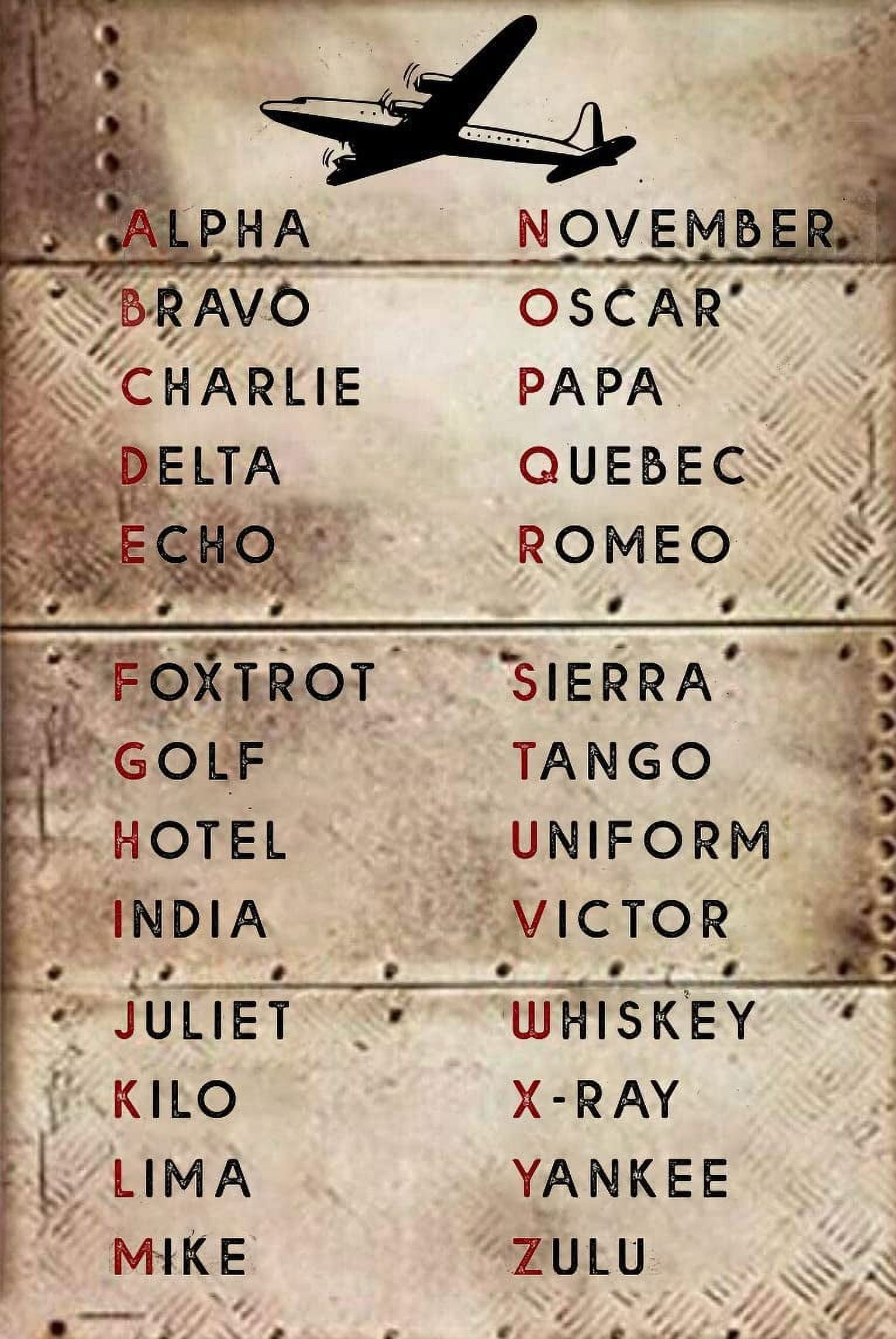 Adale Funny Metal Tin Sign Pilot Code Aviation Phonetic Alphabet Retro ...