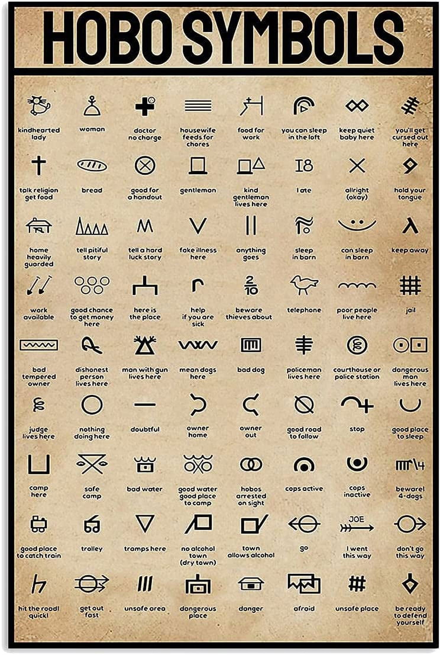 Adale Hobo Symbols Wall Decor Printing Poster Kitchen Decor Graphic ...