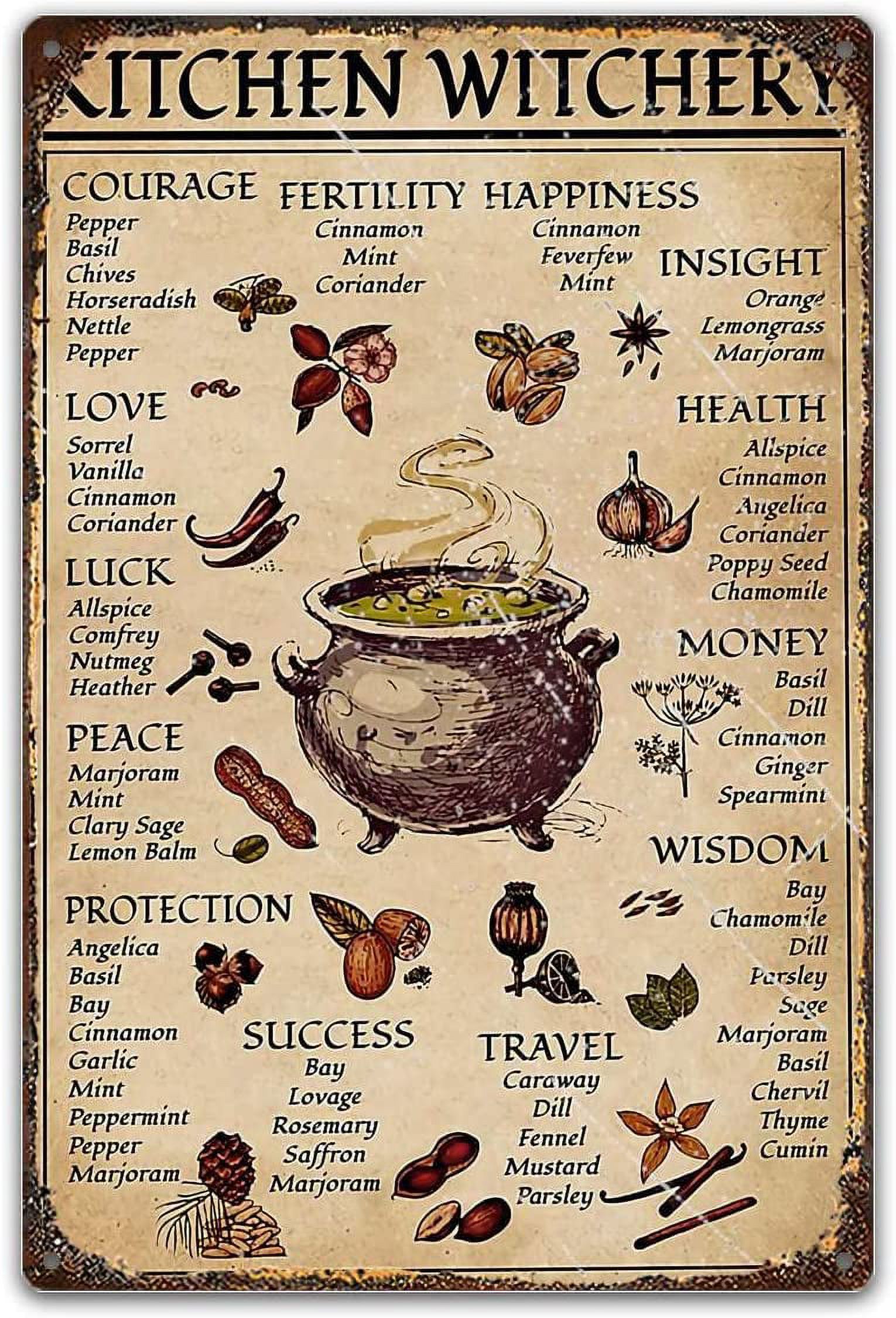 Adale Kitchen Witchery Poster,Tin Signs 1 Pieces Reproduced Vintage ...