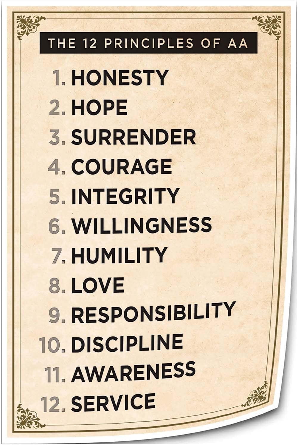 Addiction Recovery Wall Art Prints The Twelve Principles of Aa Poster ...