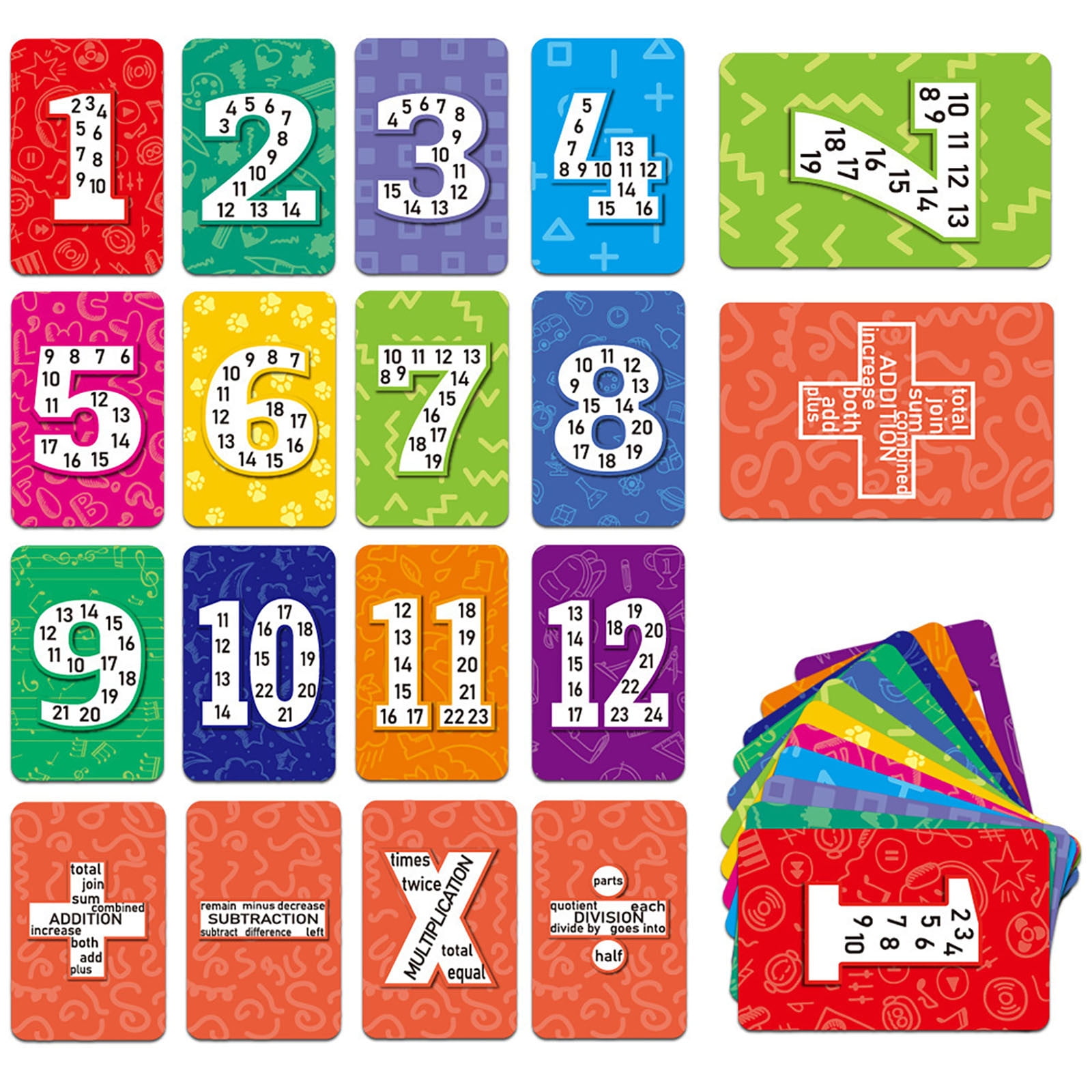 Addition And Subtraction Puzzle Cards Math Manipulatives Kindergarten ...