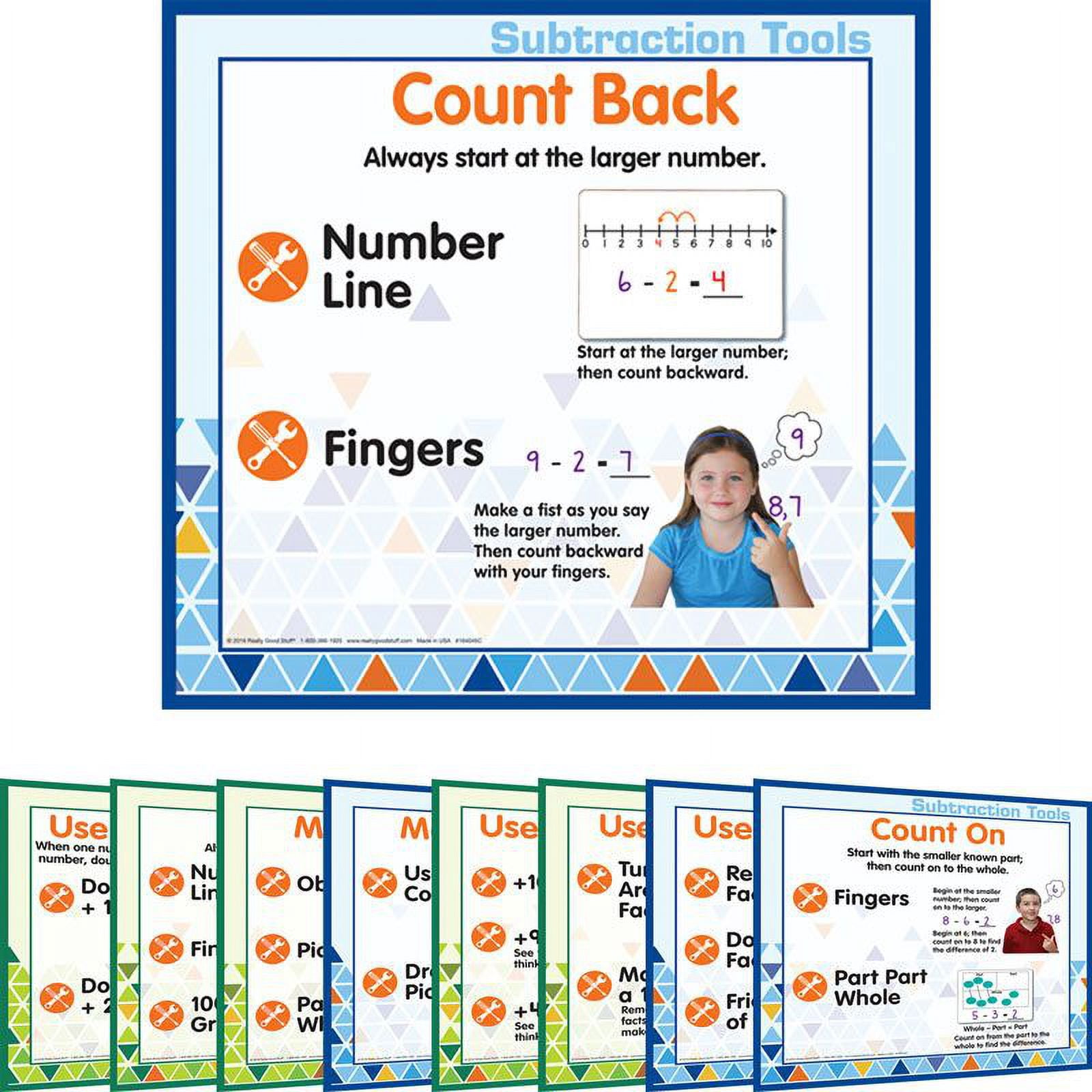 Addition And Subtraction Strategies Poster Set - Walmart.com
