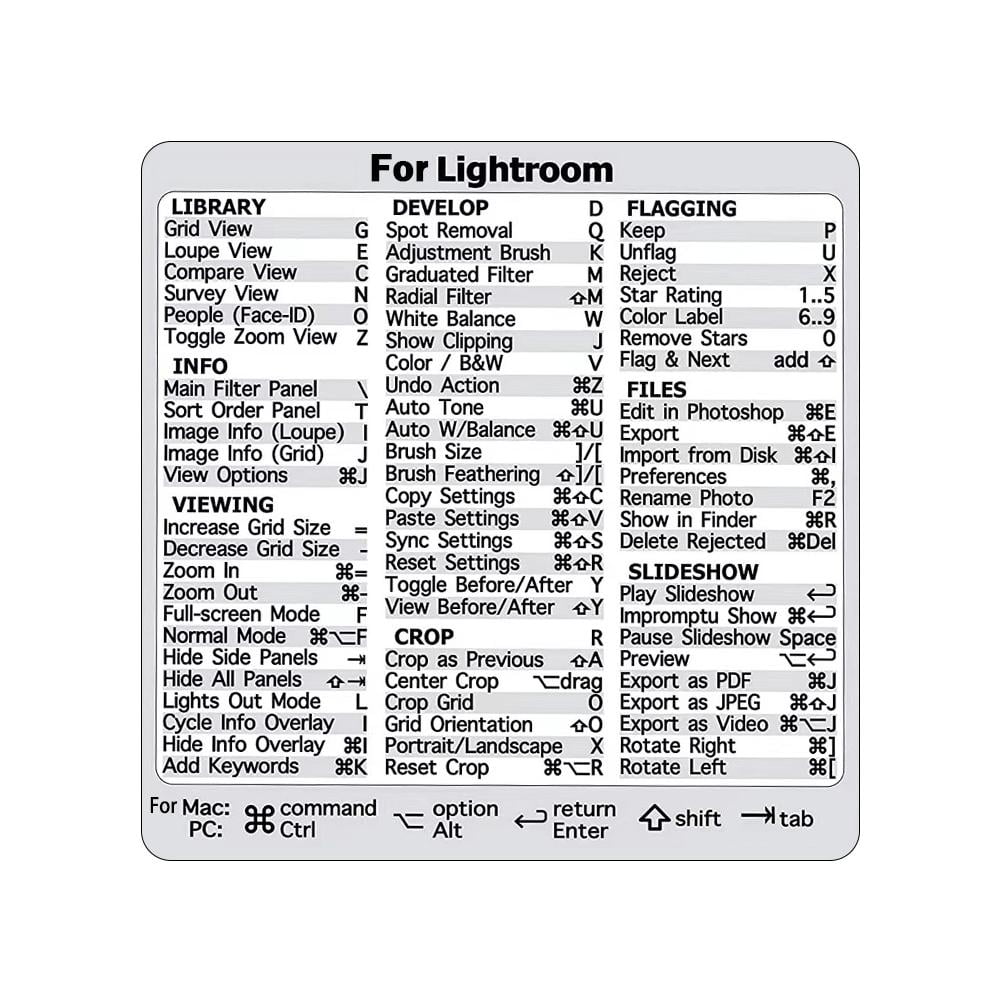 Adhesive Computer Keyboard Reference Shortcut Stickers PC Key Shortcuts ...