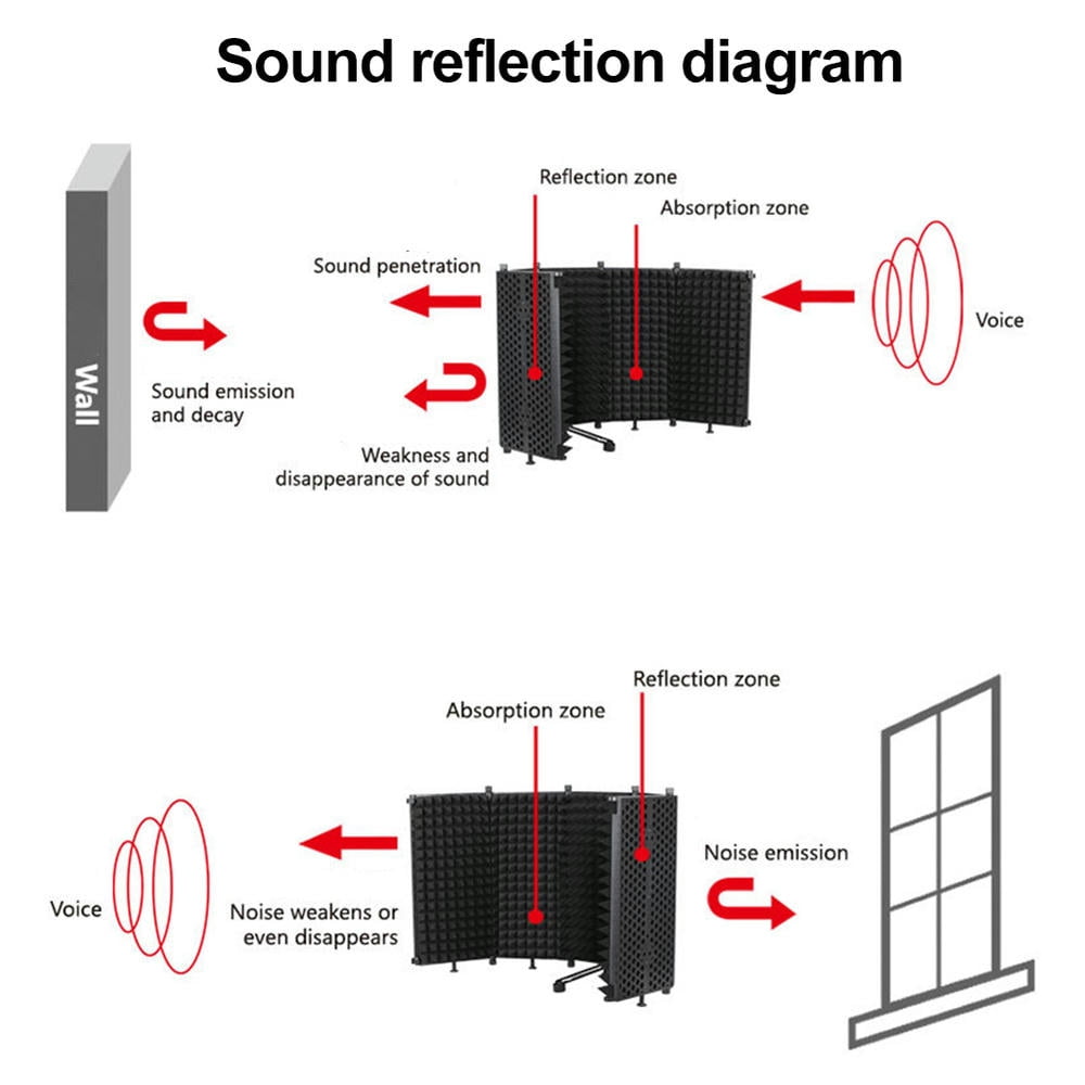 Adjustable Angle Easy Install Sound Absorber Foldable Portable ...
