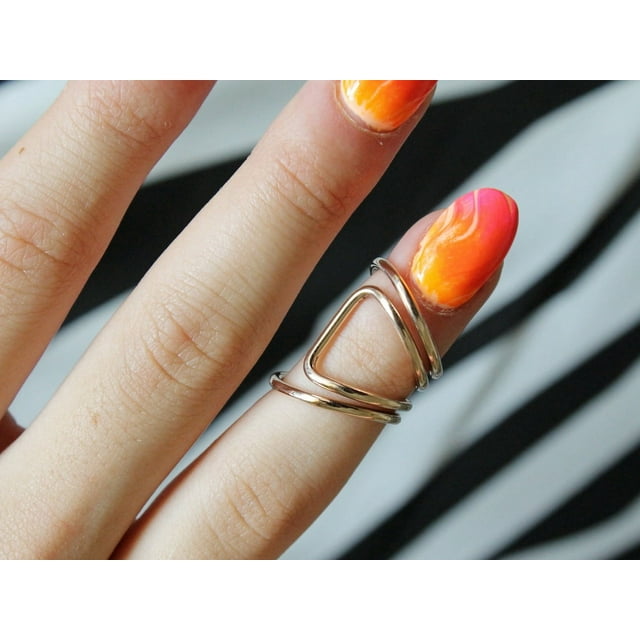 Adjustable Arthritis Splint Ring – Lateral Deviation, Mallet Finger ...