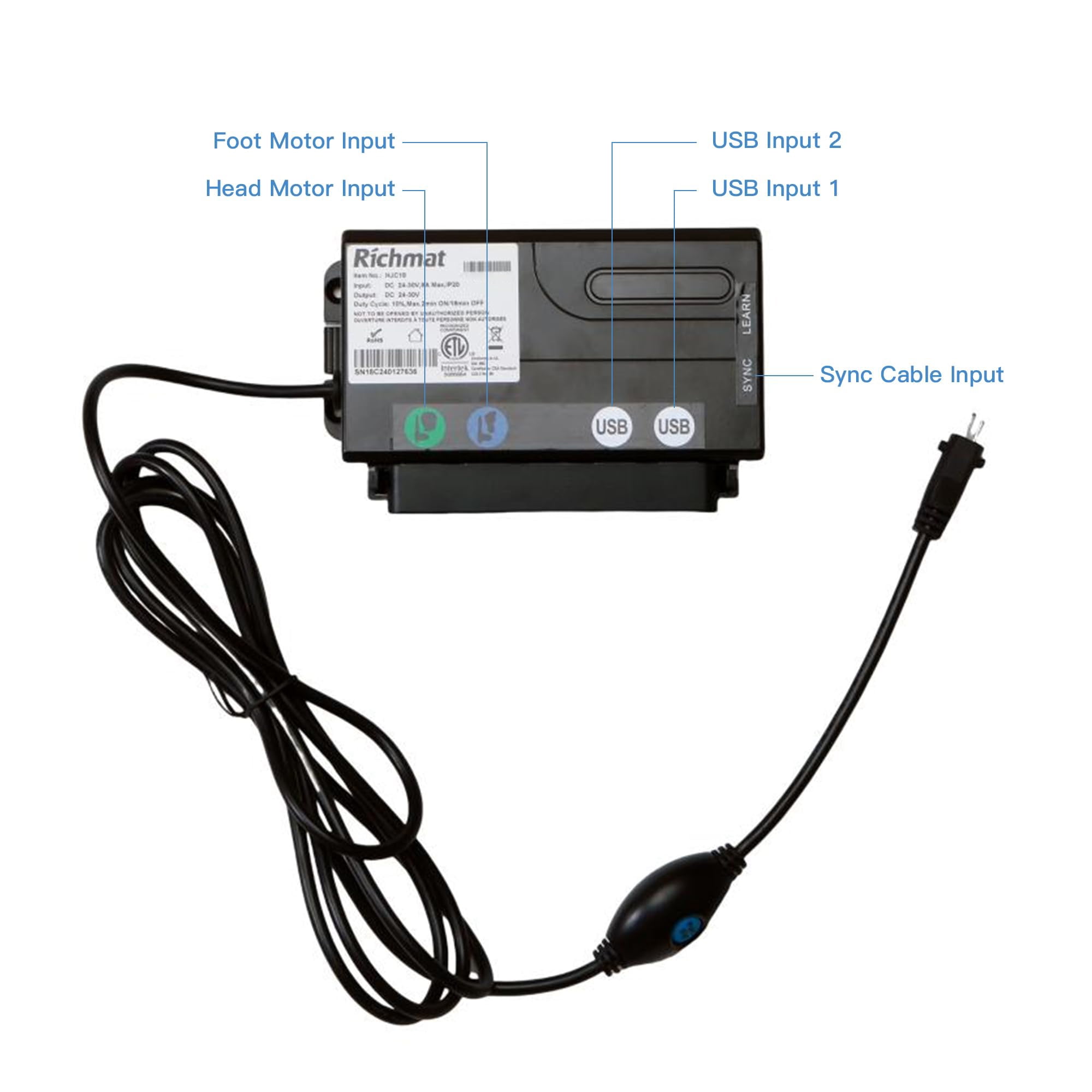 Adjustable Bed Richmat HJC18 Control Box Replacement for Structures ...