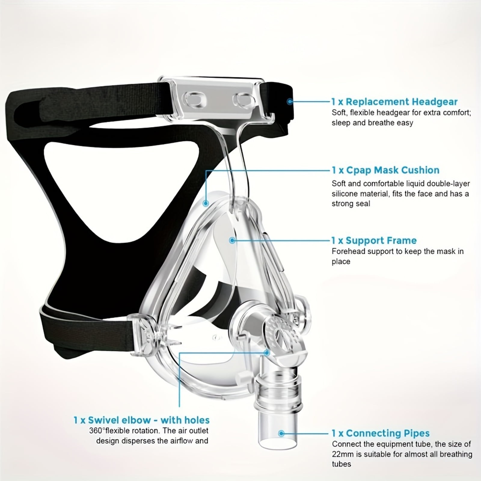 ,Adjustable Headband Universal Dual-layer Liquid Cpap Respirator Liquid ...